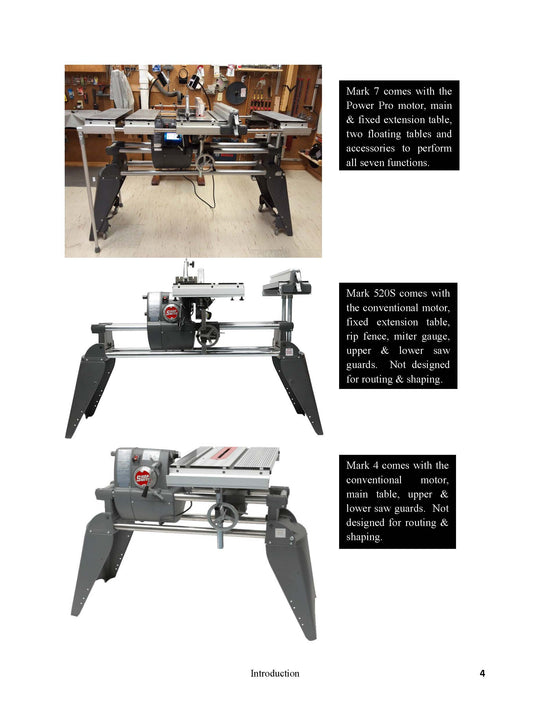 Shopsmith® Mark 4/7/520™ – Shopsmith Mark 4/7/520